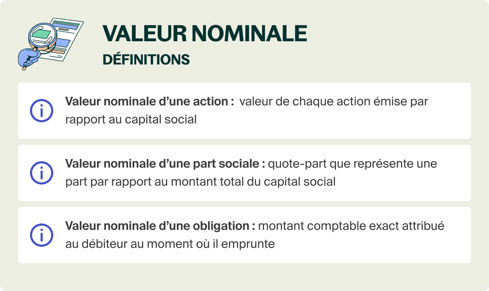 La valeur nominale : tout ce qu’il faut savoir